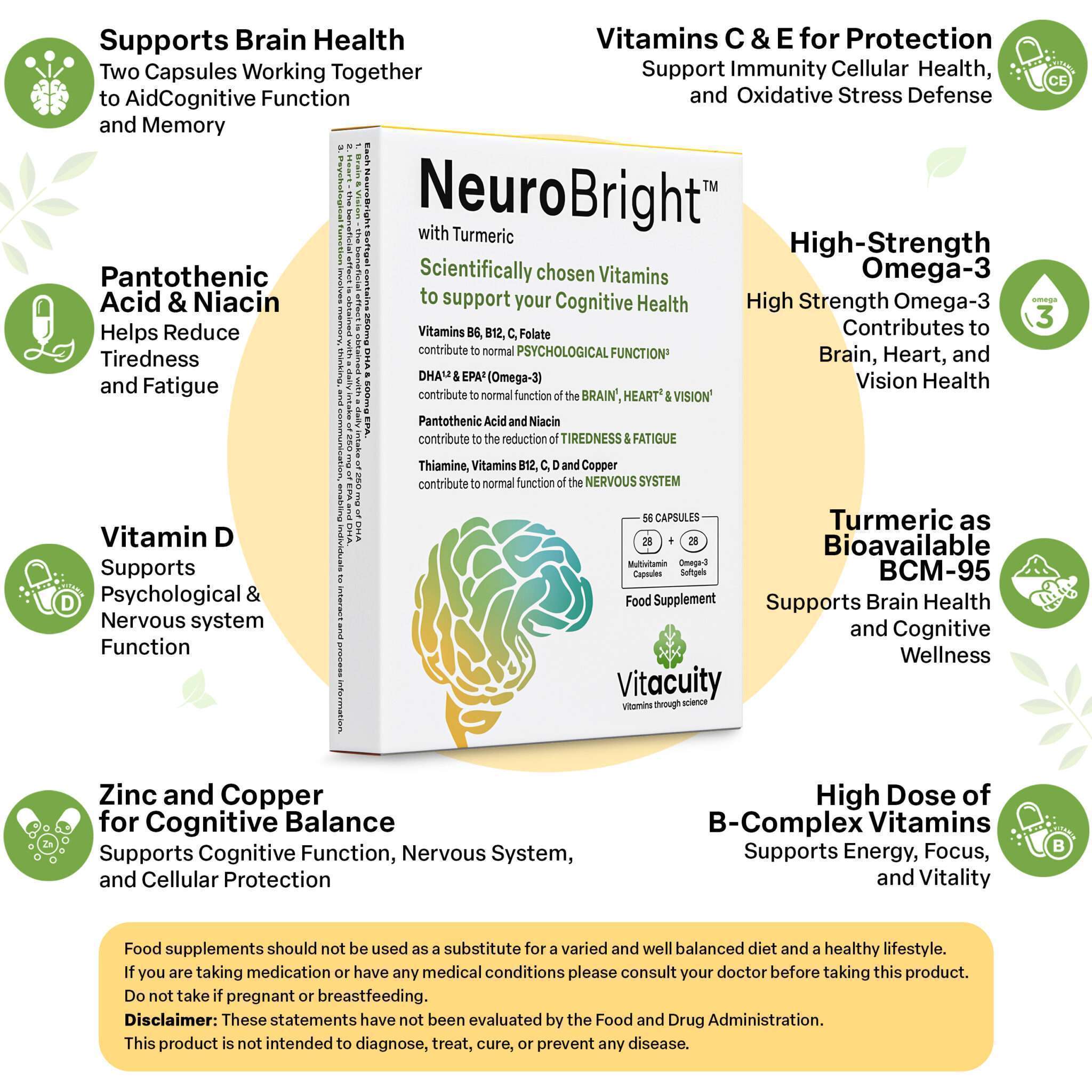 Reduce Homocysteine to slow Cognitive Decline. - Vitacuity